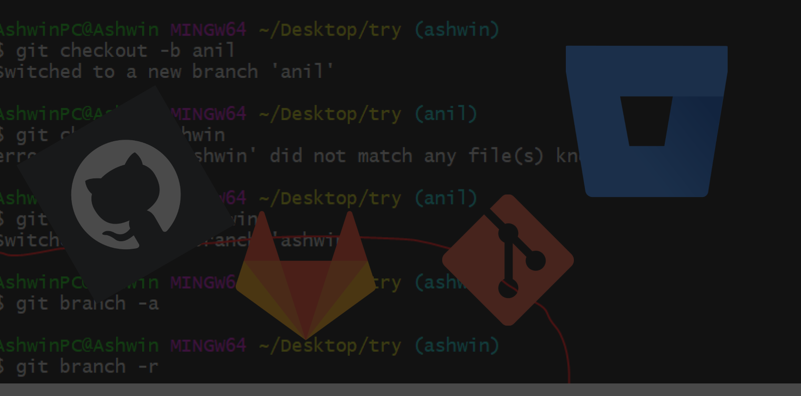 Cloning Made Easy: Try degit and Clone Directories within Repos.